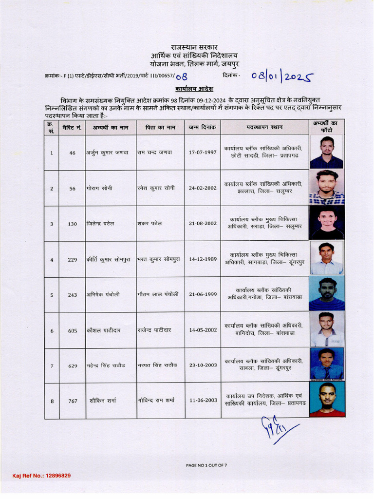Computor 2023 TSP Posting Order No 08 Date 08-01-2025 | PDF