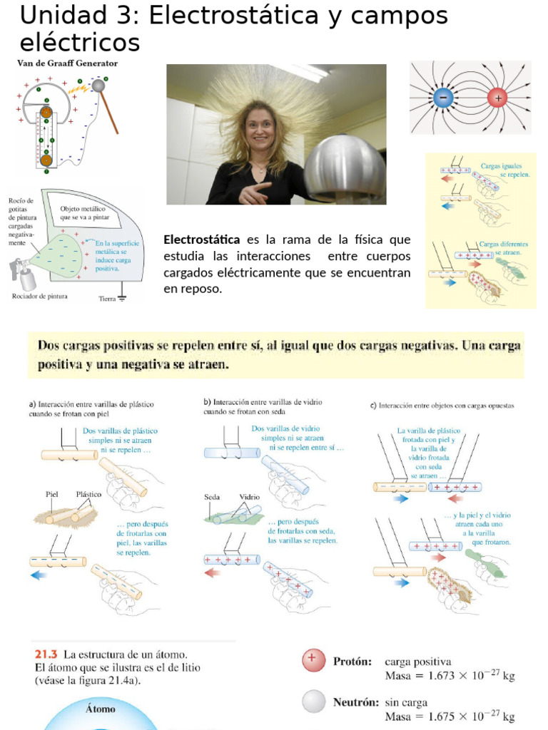 Unidad 3. Electrostática y Campos Eléctricos | PDF | Campo eléctrico ...