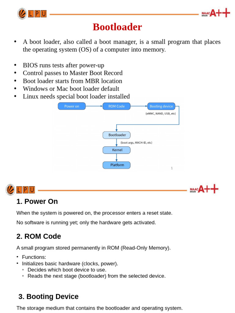 Bootloader and Practice - Ques | PDF | Kernel (Operating System) | Booting