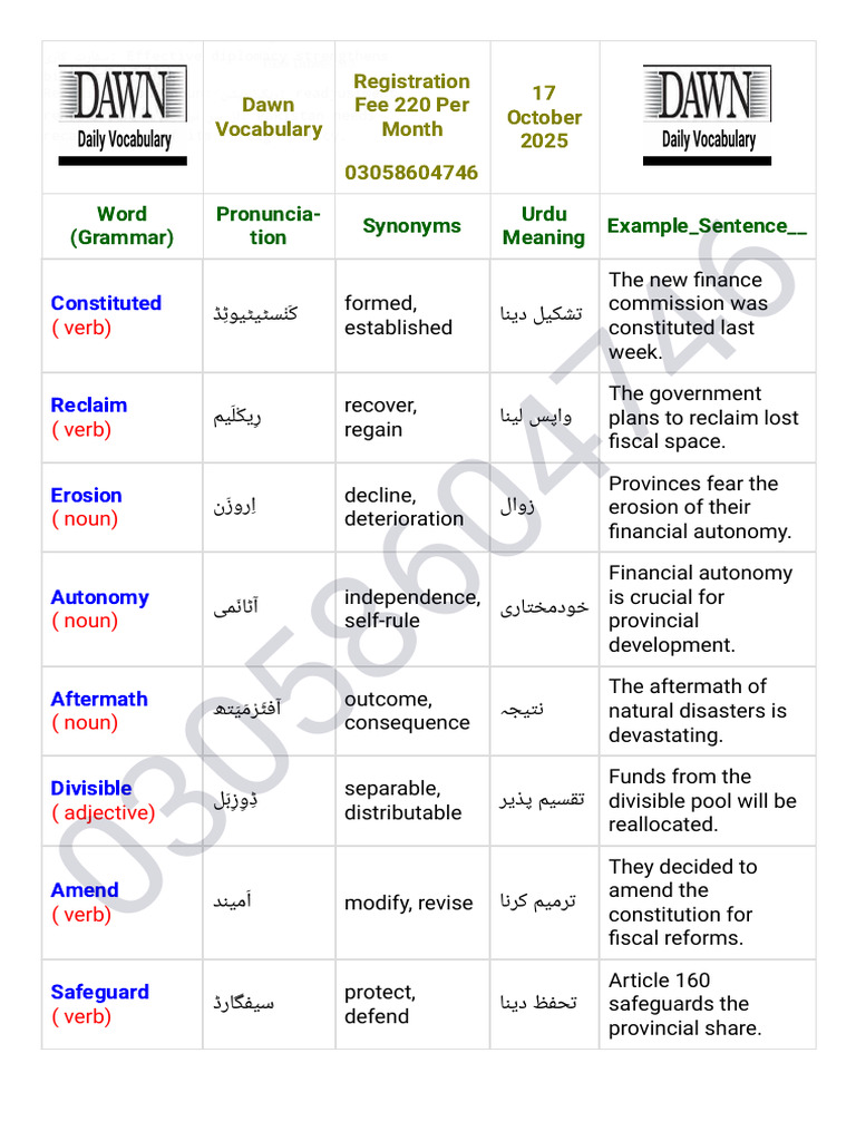 Vocabulary List for Economic Terms | PDF