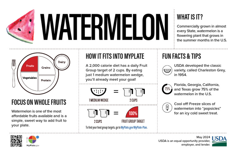 Watermelon: A Summer Fruit Guide | PDF | Watermelon | Vegan Cuisine