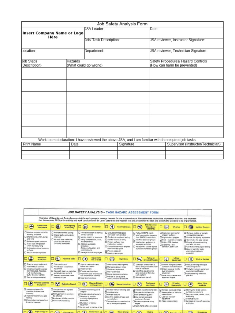 Job Safety Analysis Form Template | PDF