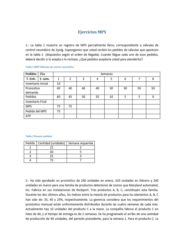 Ejercicios MPS | PDF