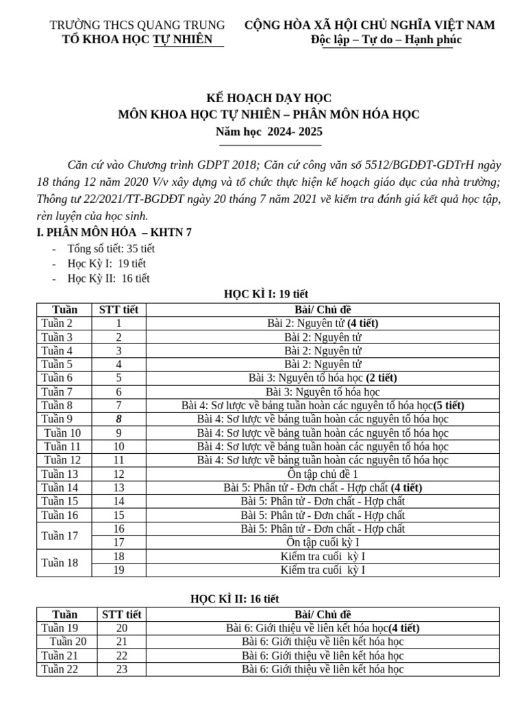 KHDH Hóa 7 | PDF