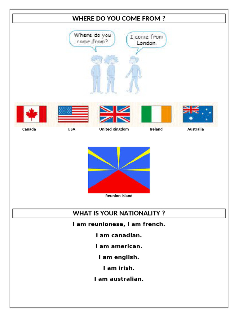 2 - 1 Where Do You Come From & Nationality | PDF