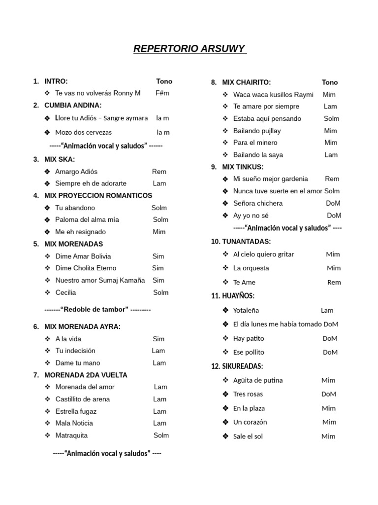 Repertorio Musical Variado Arsuwy | PDF