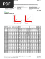 Jindal Profiles - UB Shape | PDF