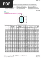 SHS Dimensions and Properties Table | PDF | Physics | Classical Mechanics