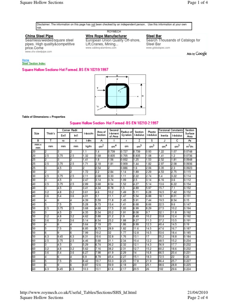 Square Hollow Sections-Hot Formed..BS en 102191997 | PDF | Pipe (Fluid ...