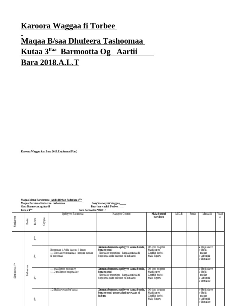 Og Aarti Kutaa 3ffaa | PDF