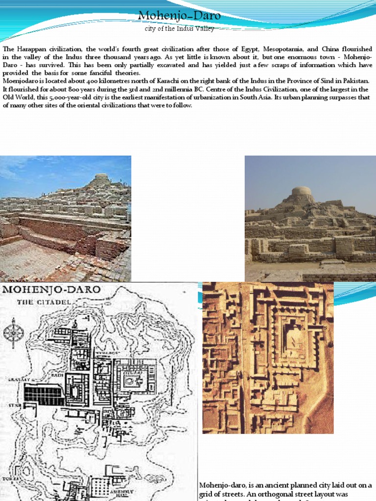 Harappa City Plan