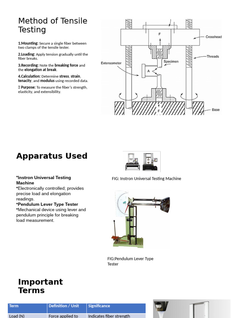 Method of Tensile Testing | PDF