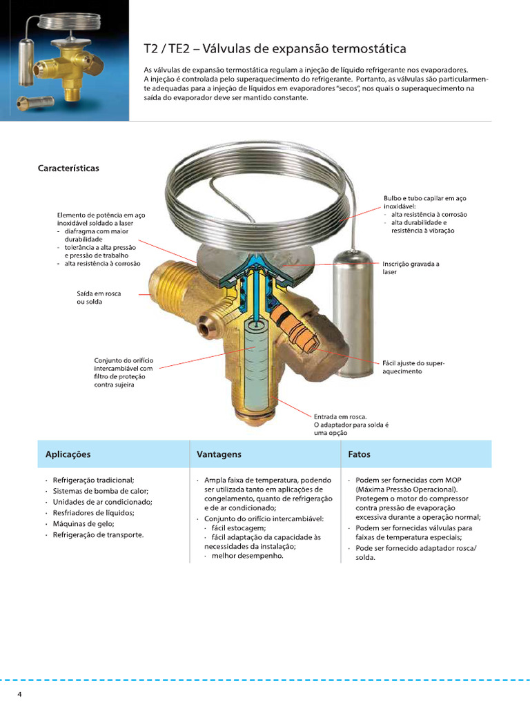Válvula de Expansão Danfoss | PDF