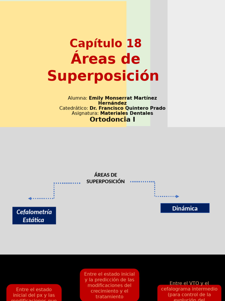 Dr. Quintero Expo 1 Cap.18 | PDF