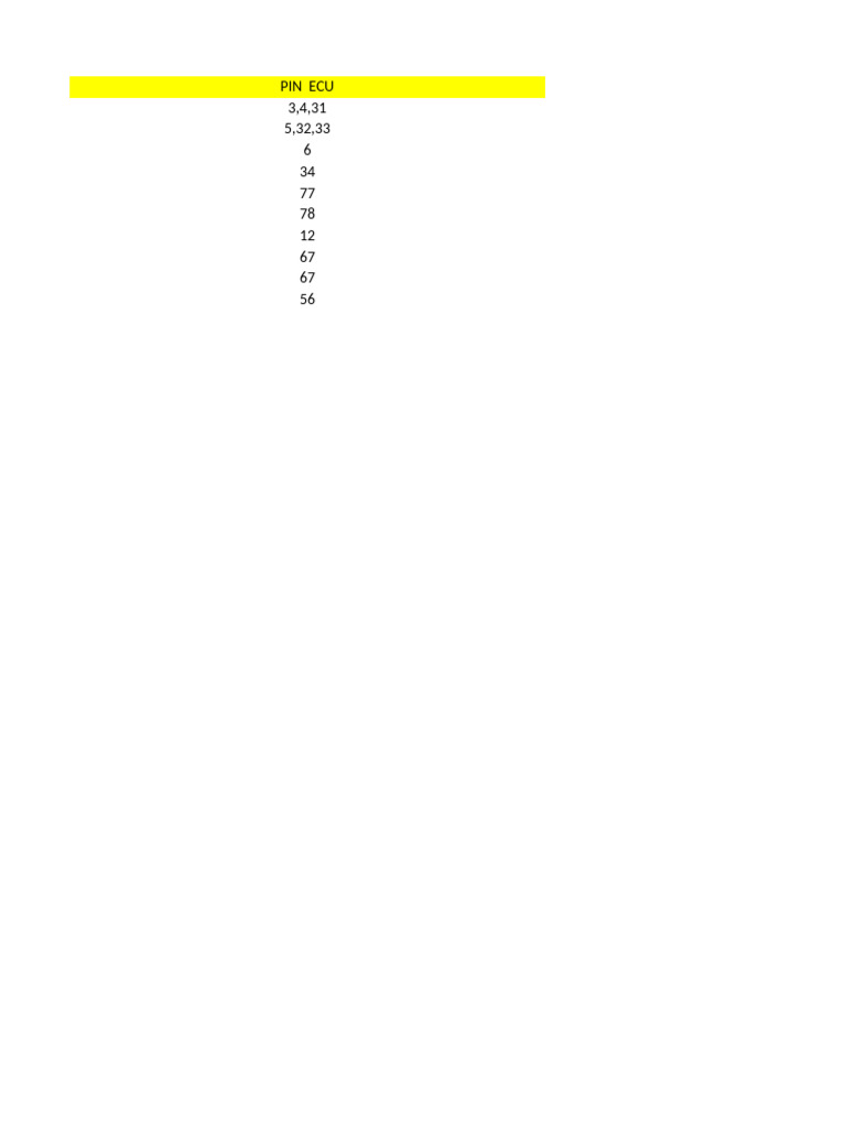 Piny Podlaczenie | PDF