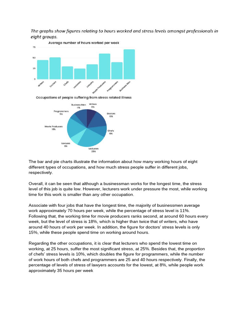 Writing Task 1-BT 1-Mix Charts | PDF