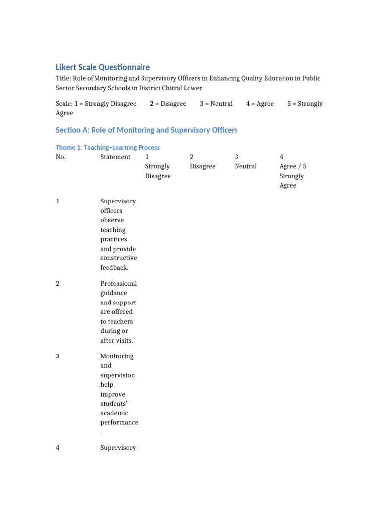 Quality Education Likert Scale Questionnaire | PDF | Teachers | Curriculum
