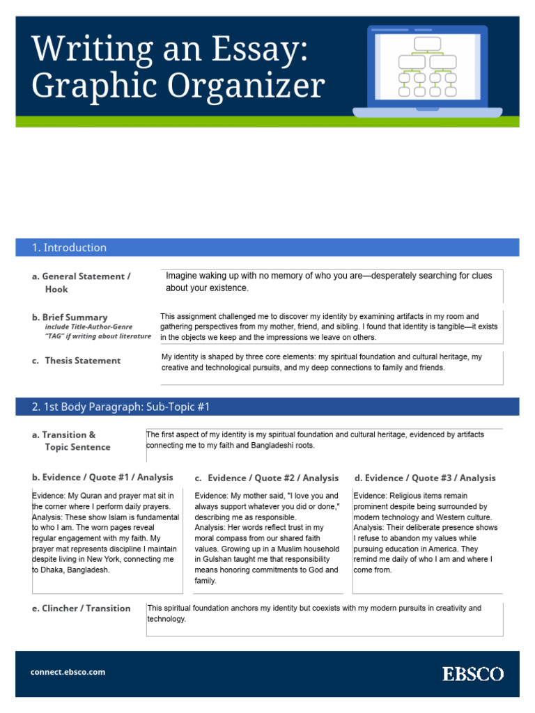 Graphic Organizer Copy 2 | PDF | Faith | Prayer