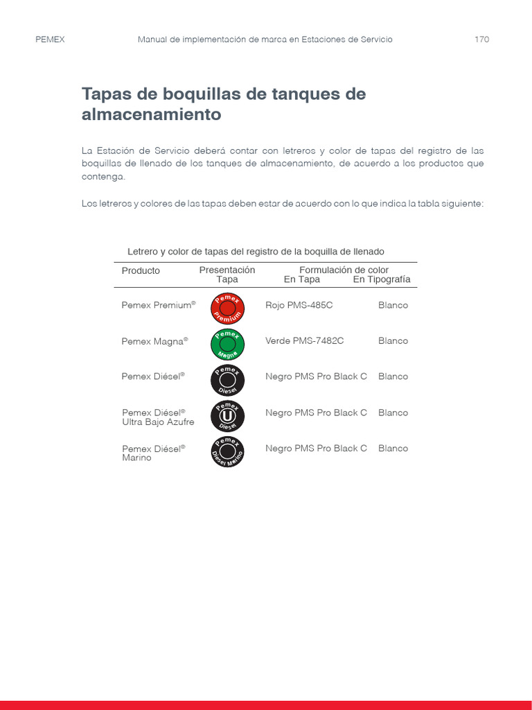 Guía de Colores y Letreros Pemex | PDF | Fuentes de energia quimica ...