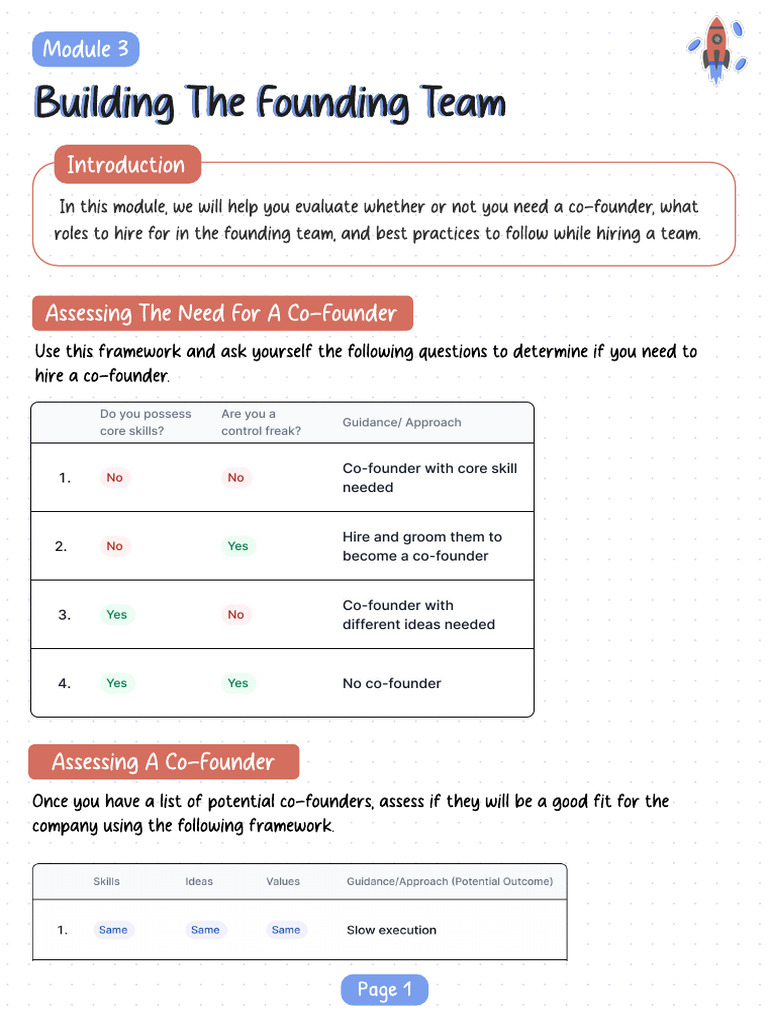 Module 3 | PDF