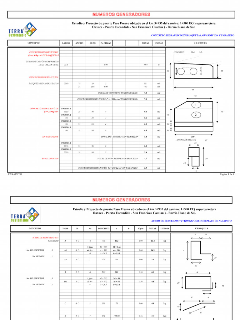 05 Parapeto 2560 | PDF