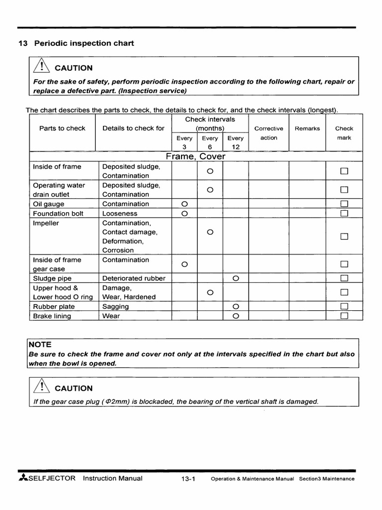 Purifier Periodic Checks | PDF | Bearing (Mechanical) | Valve