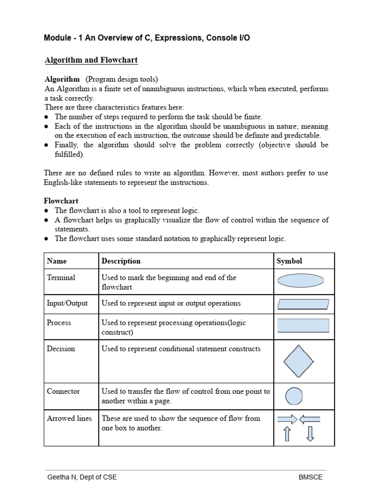 Module - 1 An Overview of C, Expressions, Console I - O | PDF | Scope ...