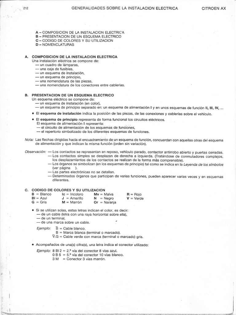 Instalación eléctrica Citroën AX | PDF | Relé | Equipo