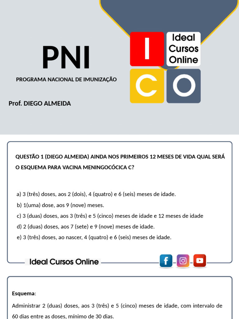 Esquemas de Vacinação no PNI | PDF | Vacinas | Sarampo