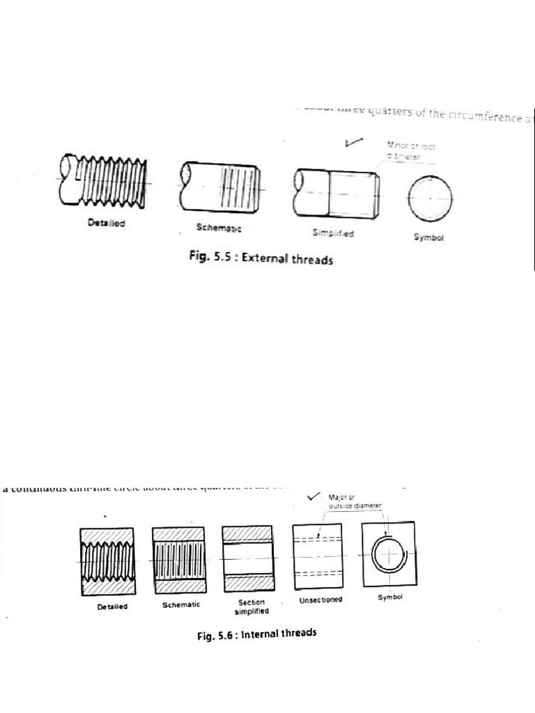 Engineering Graphics Free Hand Sketch | PDF