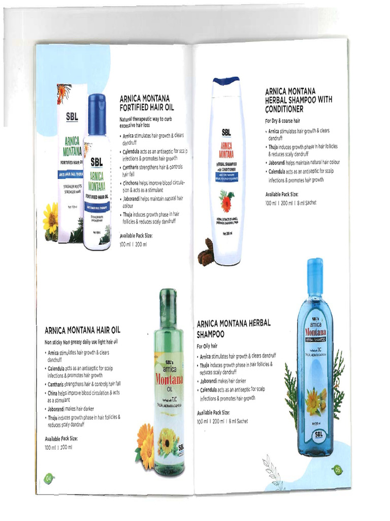 SBL New Cosmetic List | PDF