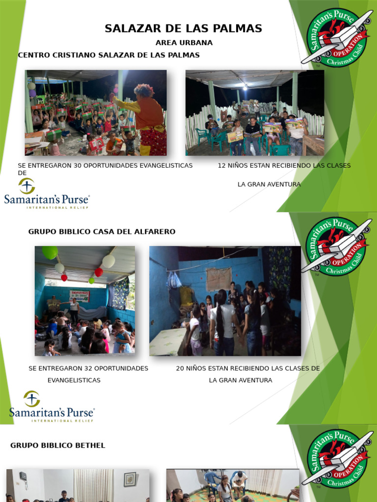 Informe r21 Kids | PDF