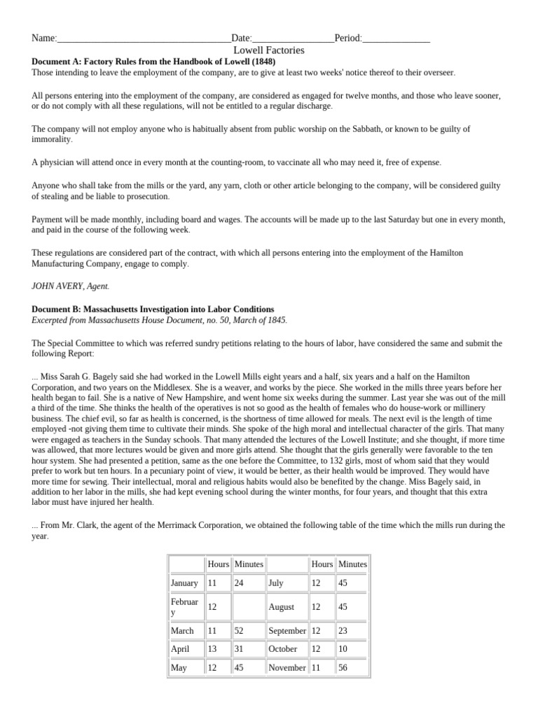 Lowell Factory Rules and Labor Conditions | PDF | Employment