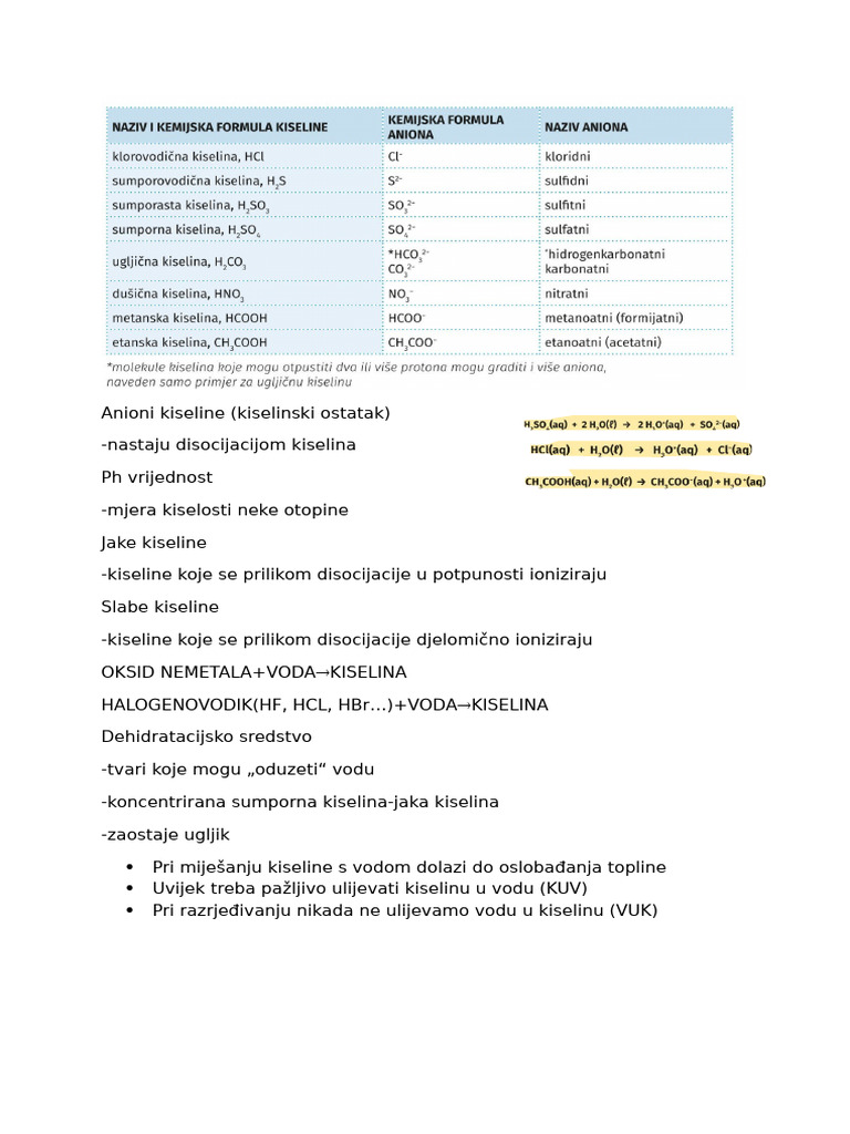 Anioni Kiseline | PDF
