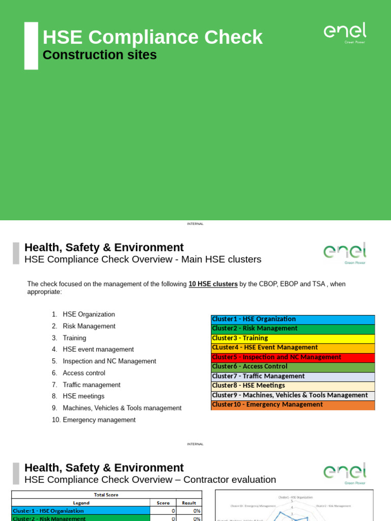 HSE Compliance Check - Site (..... ) Morocco | PDF | Chess | Chess Theory