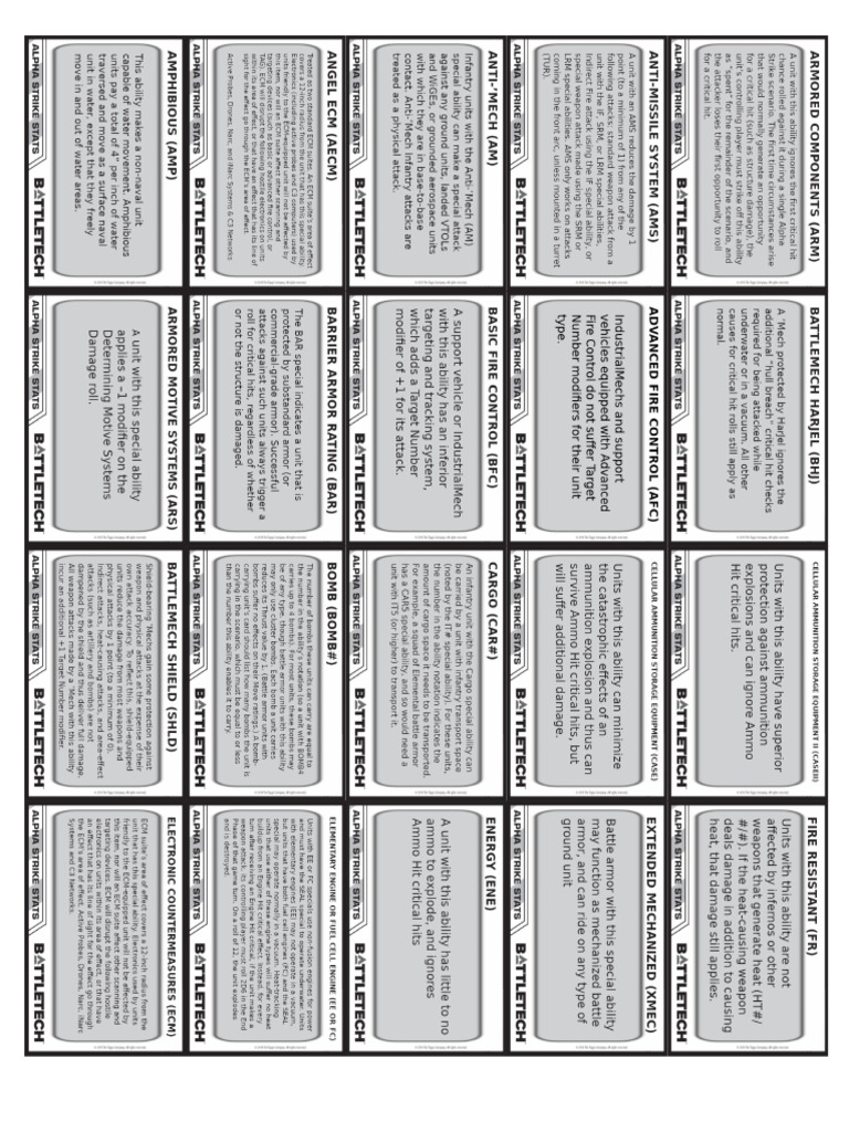 Battletech Alpha Strike - Special Abilities Reference Cards | PDF