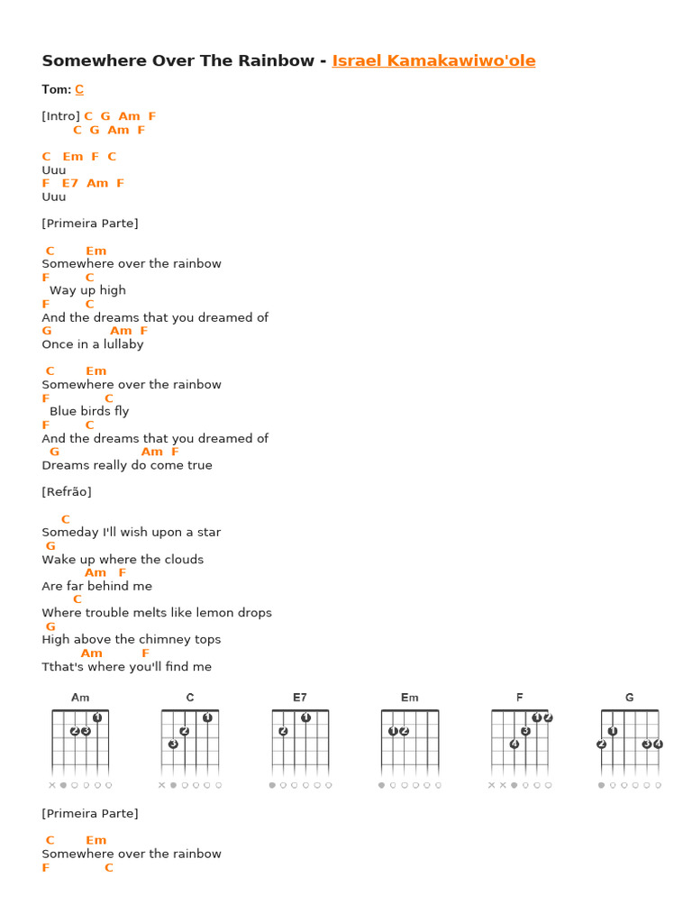"Somewhere Over The Rainbow Chords" | PDF