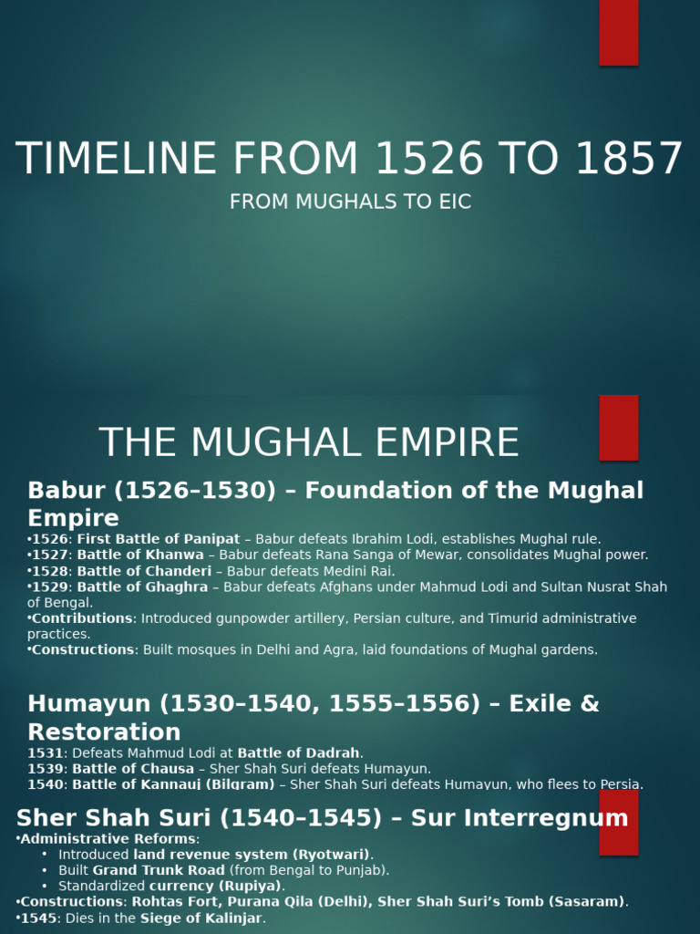 Timeline (1526 To 1857) | PDF | Mughal Empire