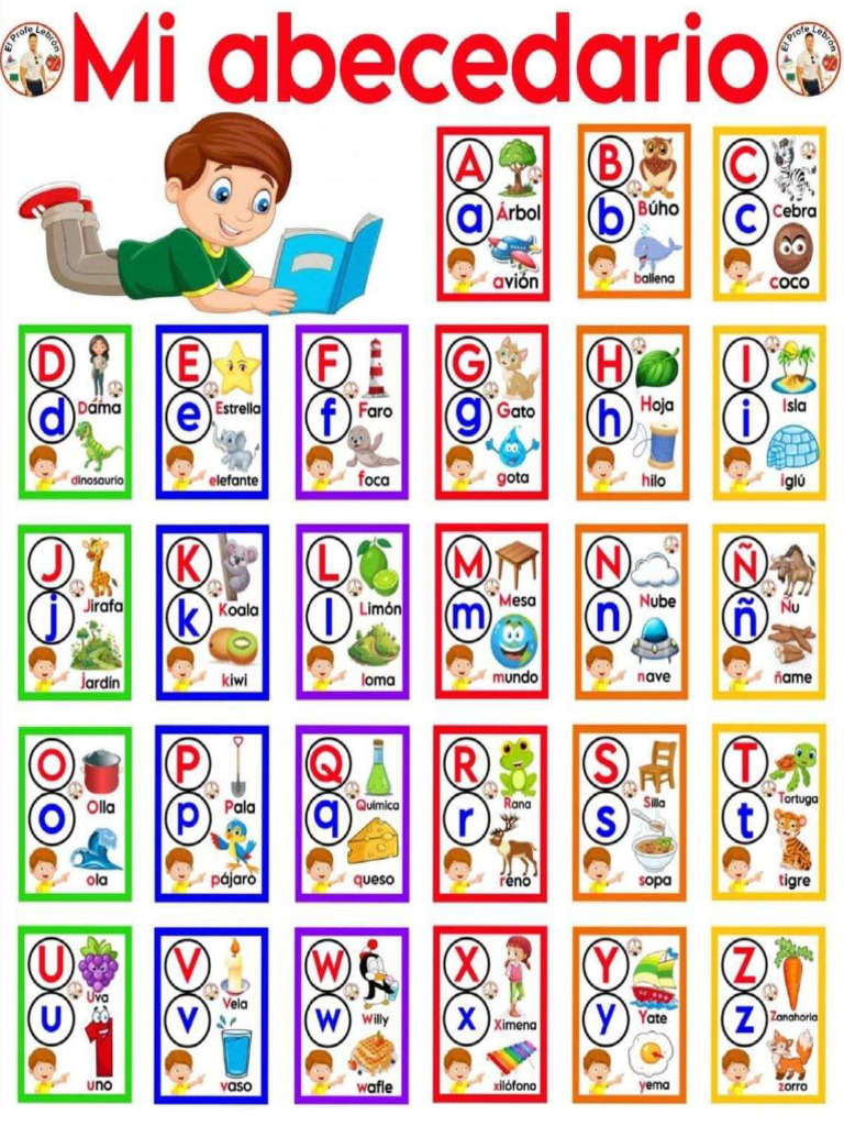 Mi Abecedario | PDF