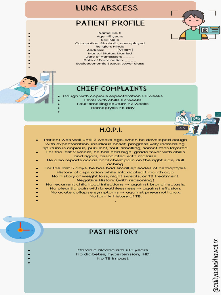 Lung Abscess | PDF | Cough | Pneumonia