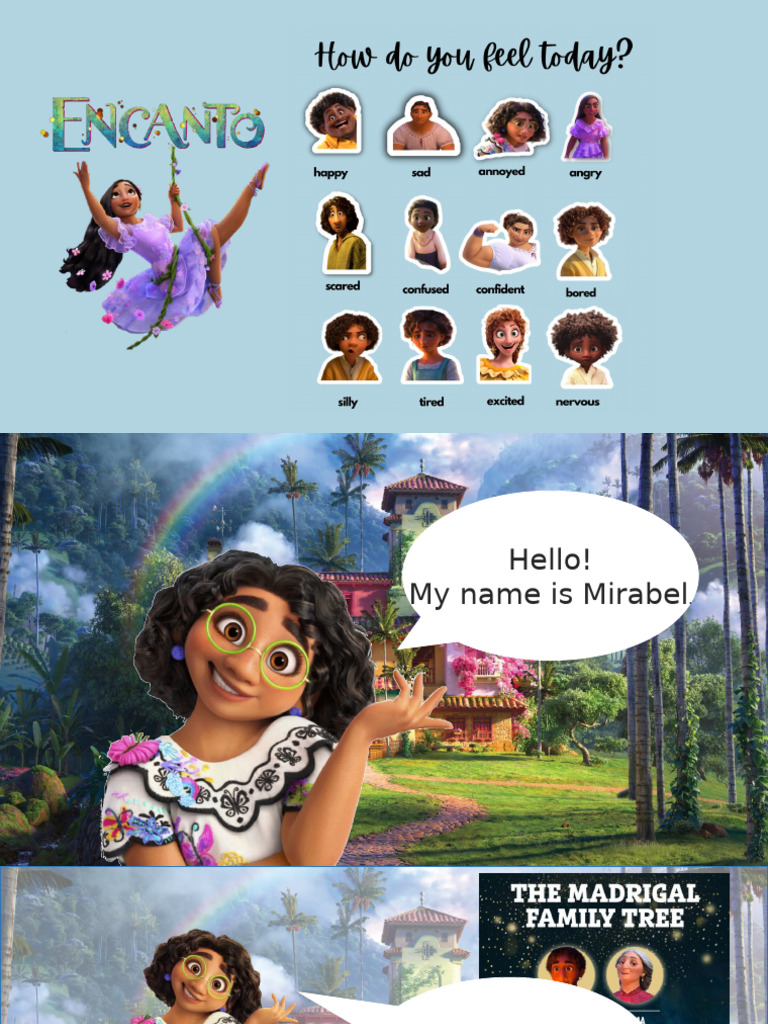 Madrigal Family Tree Overview | PDF