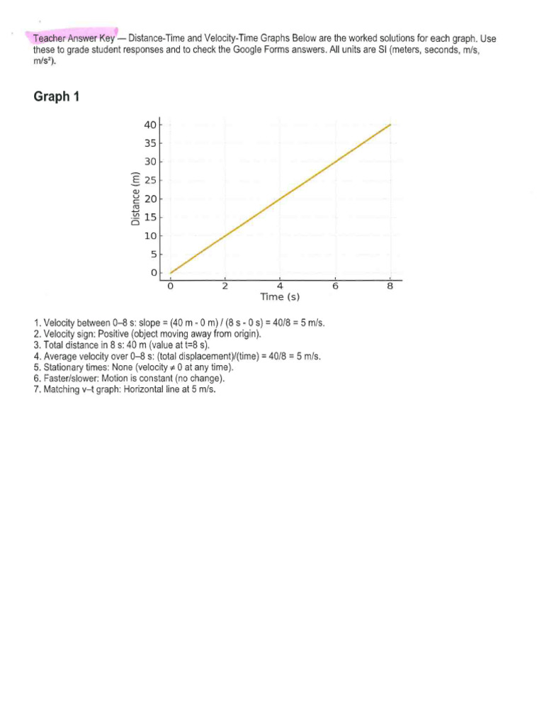 PS Ch2 Graph Interpretation D-T V-T Graphs | PDF