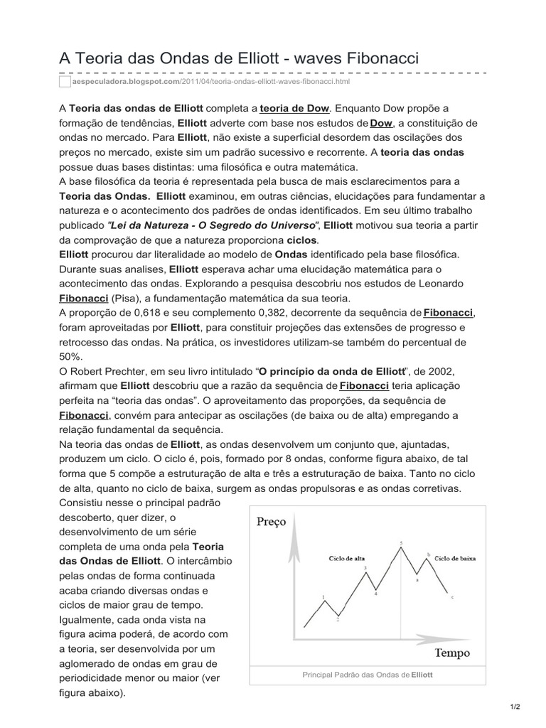 A Teoria Das Ondas de Elliott Waves Fibonacci Compress | PDF | Ondas | Matemática