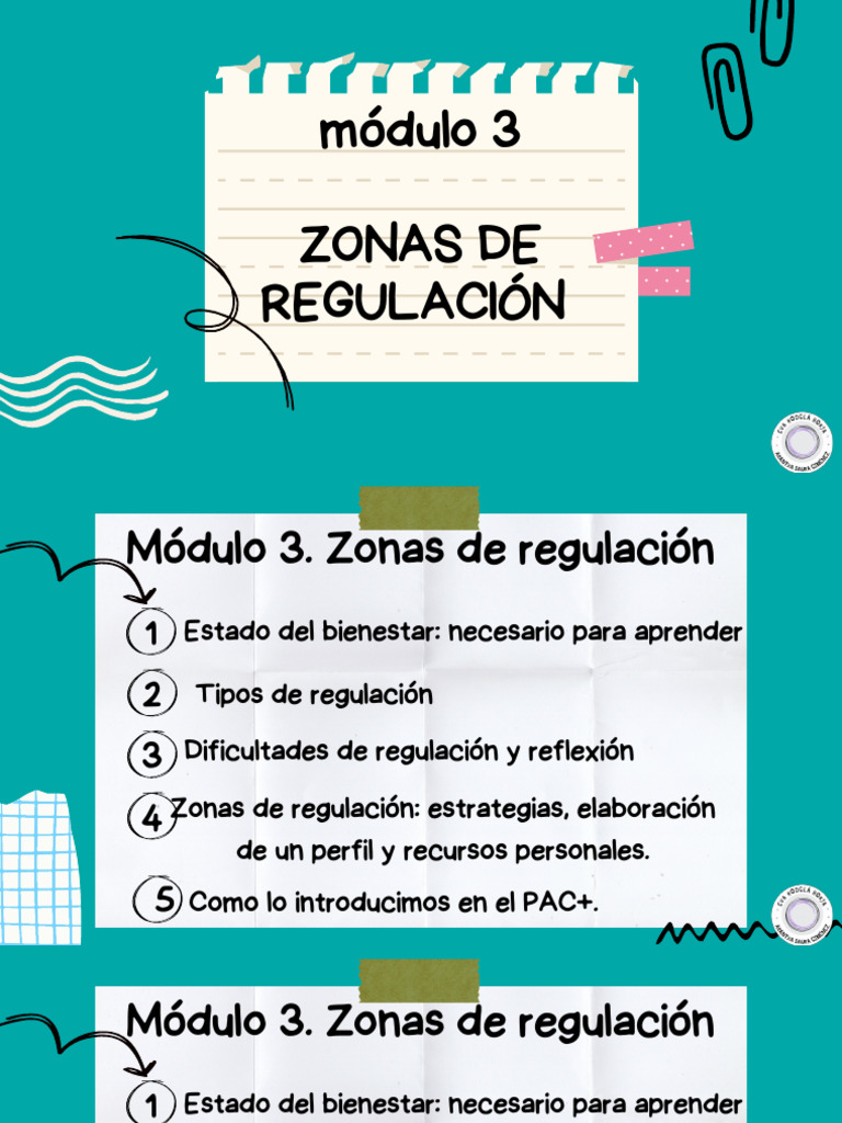 Estrategias para Zonas de Regulación | PDF | Las emociones | Aprendizaje