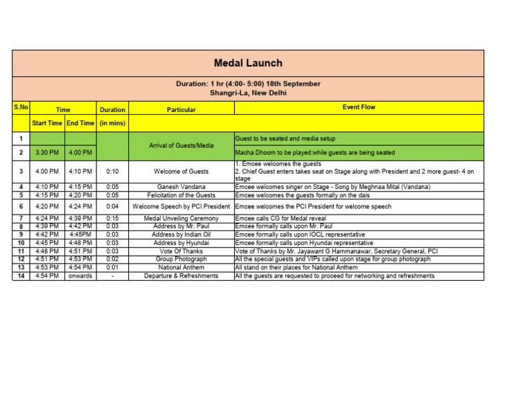 Event Flow - Final 18sept | PDF