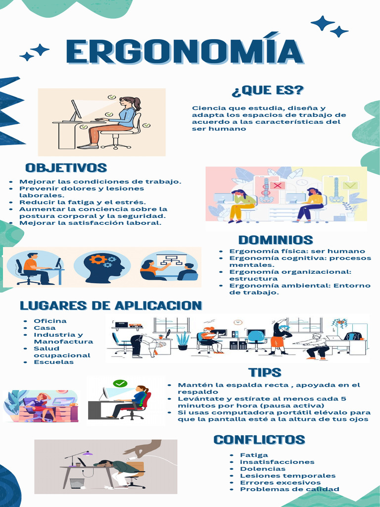 Cartel de Ergonomía - 20251020 - 084524 - 0000 | PDF