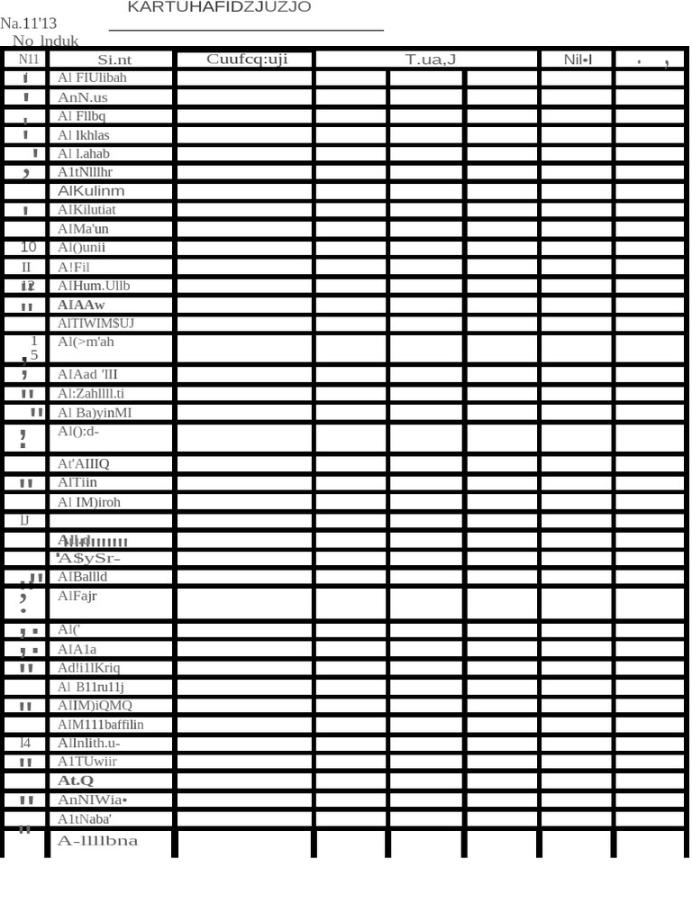 Buku Setoran Hafalan Juz 30 0 | PDF