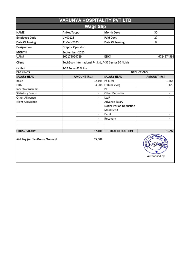 VH00125 Aniket Toppo September 2025 | PDF
