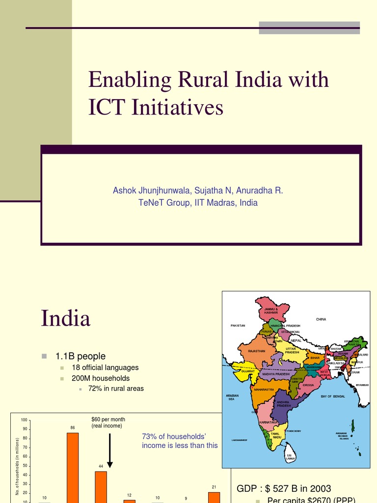 Rural India and ICT Initiatives | Internet Access | Telecommunications