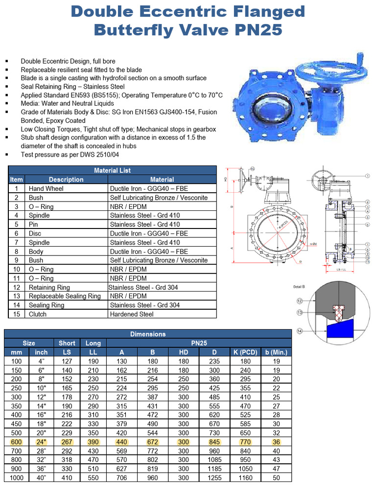 24 Double Eccentric Flanged Butterfly Valve PN25 | PDF | Valve | Steel